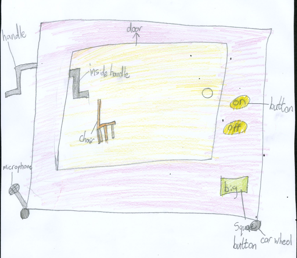 On Time Machine : Little Inventors